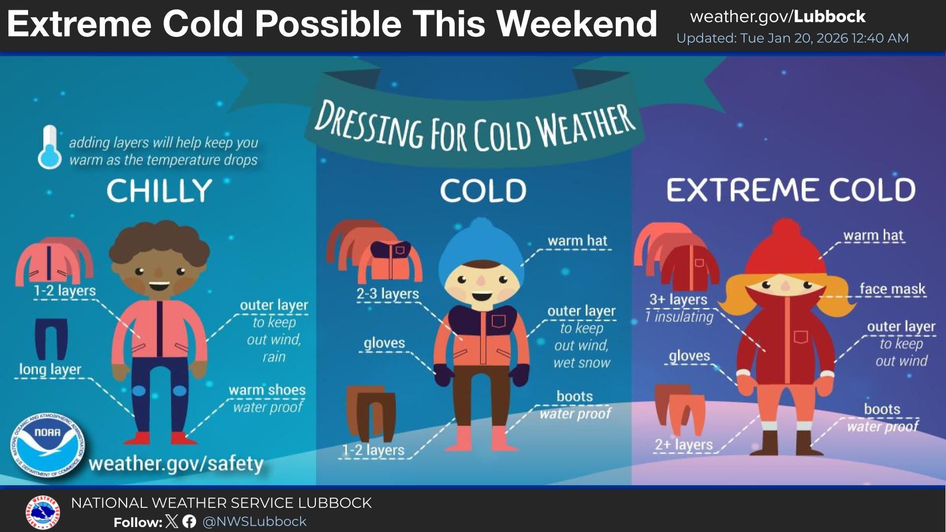 West Plains QB Reid Macon takes his talents to WT