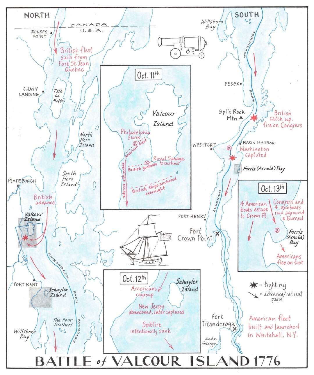 Revolutionary War shipwrecks are caught in preservation debate