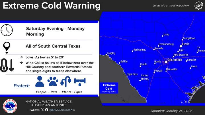 Wintry mix is done: Here’s what Central Texas can expect Sunday