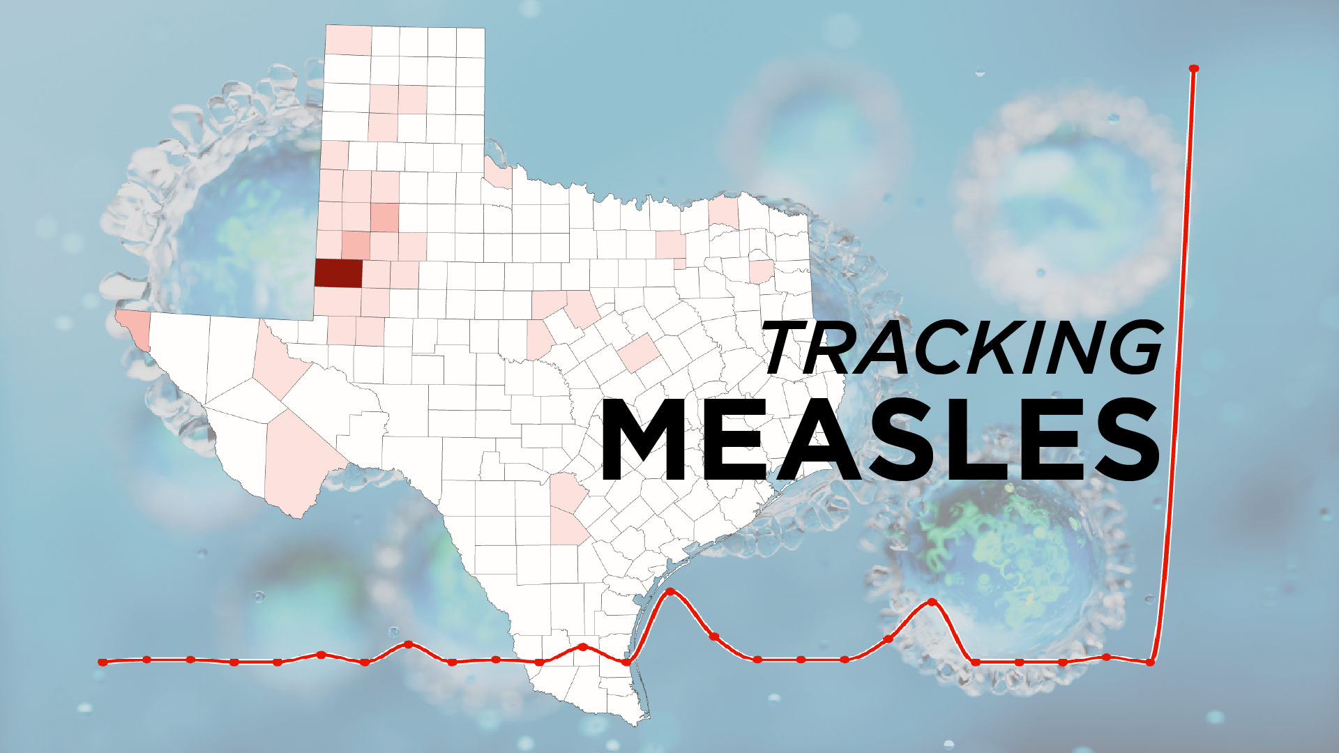 Live: Track measles cases during West Texas outbreak with these graphics