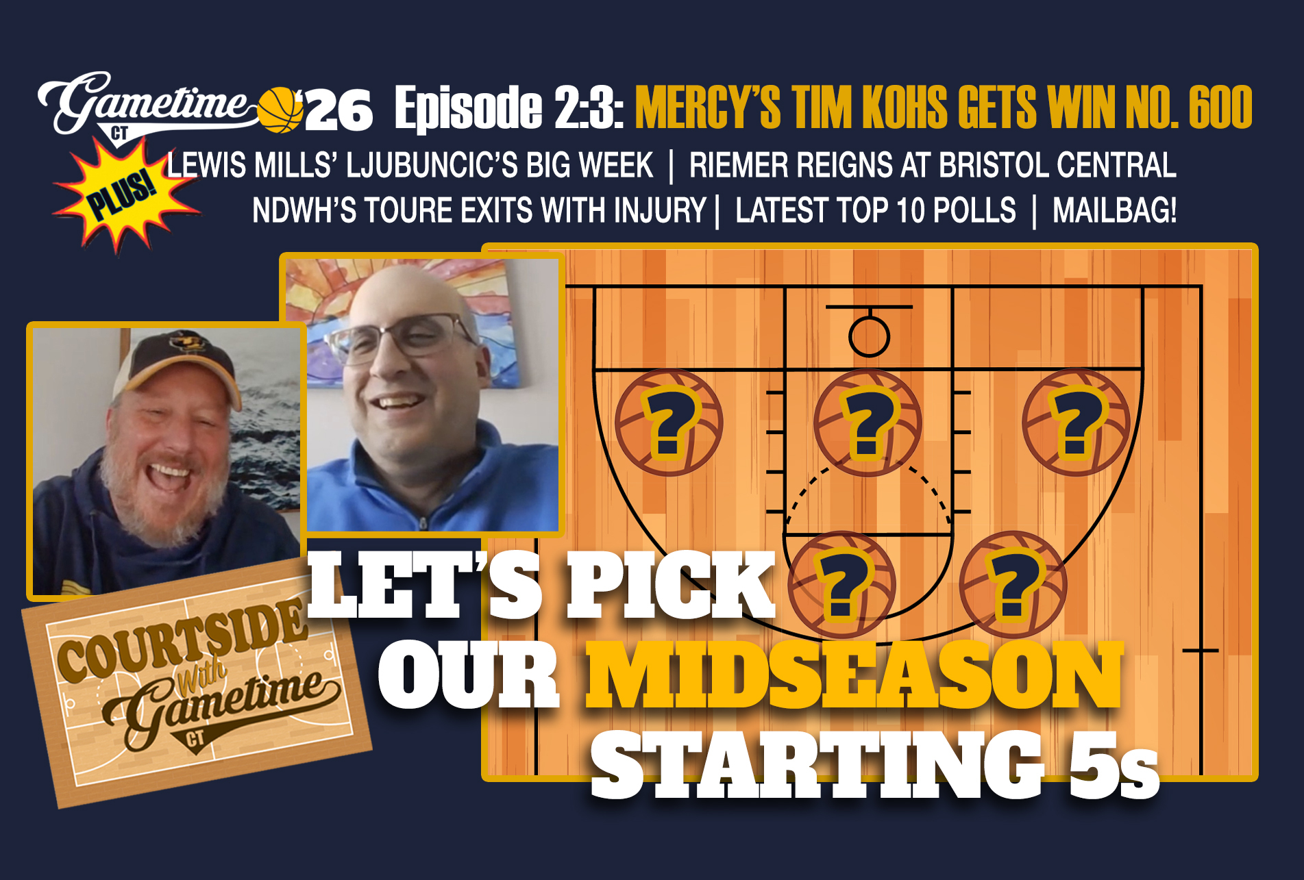 Courtside with GametimeCT basketball podcast 2026 season 2 episode 3