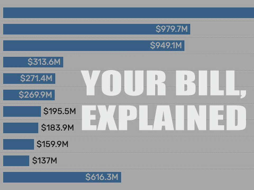 Travis County property tax bill, explained: Deadline to file and more