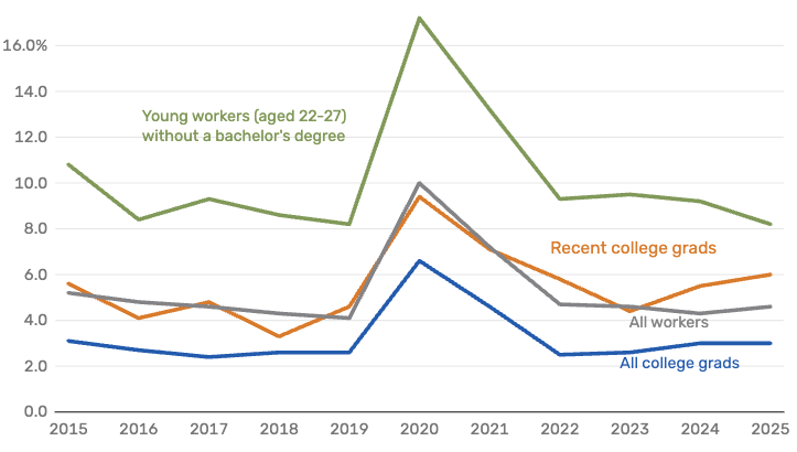 Rapper Tekashi 6ix9ine reports to NYC lockup where Nicolás Maduro and ...