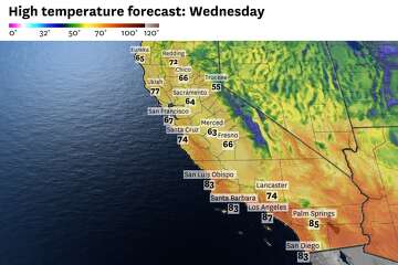 California weather: Record temperatures forecast this week