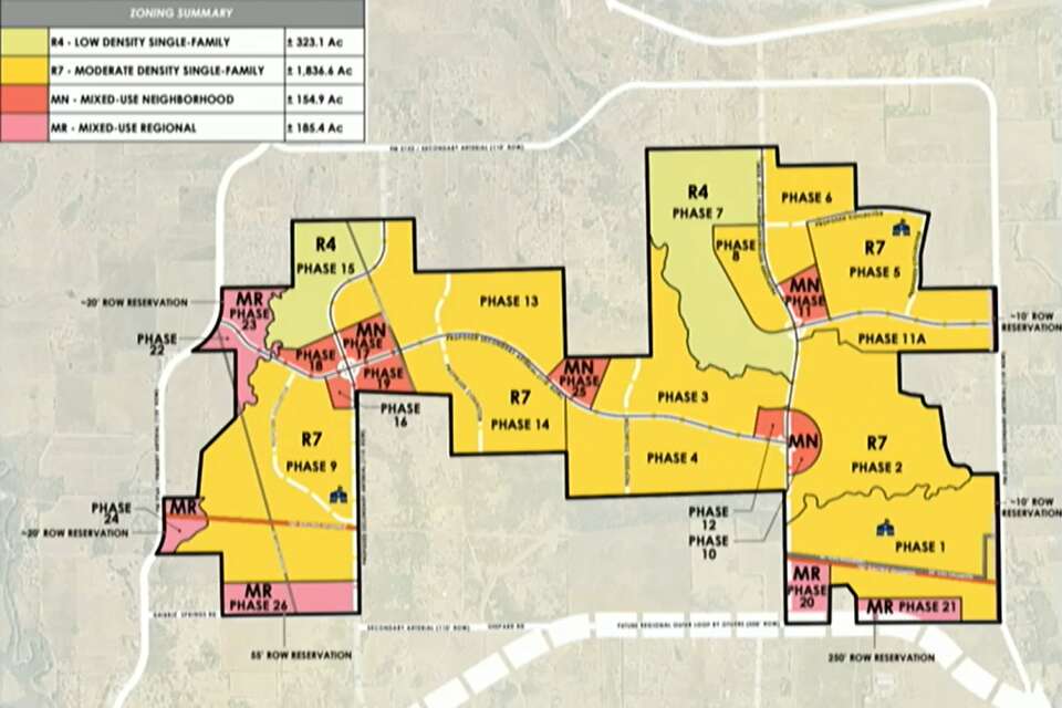 Sprawling $5.1B Denton development will bring 9,200 homes