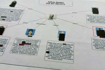 Epstein files rife with uncensored nudes and victims' names, despite ...