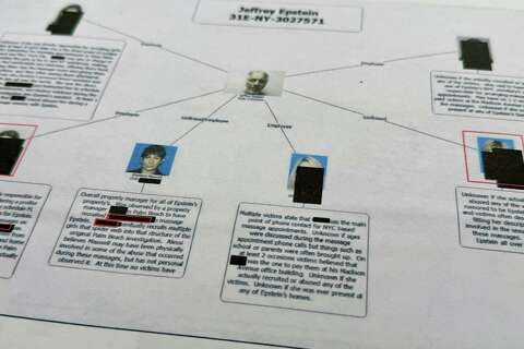 Epstein files rife with uncensored nudes and victims' names, despite ...