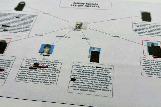 Epstein files rife with uncensored nudes and victims' names, despite ...