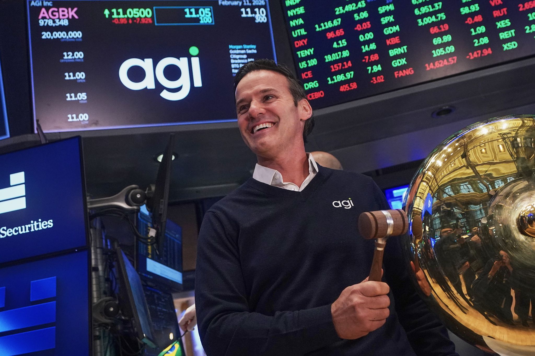 US stocks wobble after feeling both the upside and downside of a strong ...