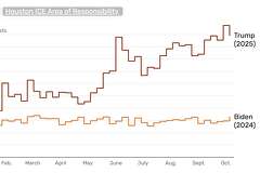 Lawrence Jones III plans return to Fox & Friends; explains absence