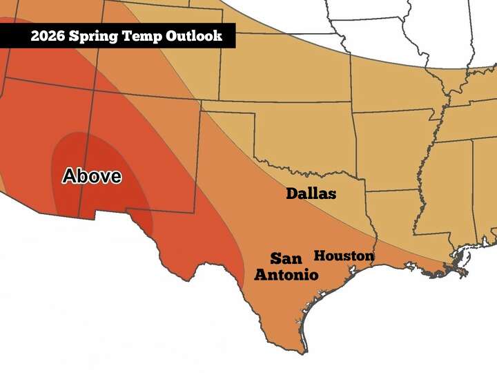 Spring weather outlook released: Here’s what Texas can expect.