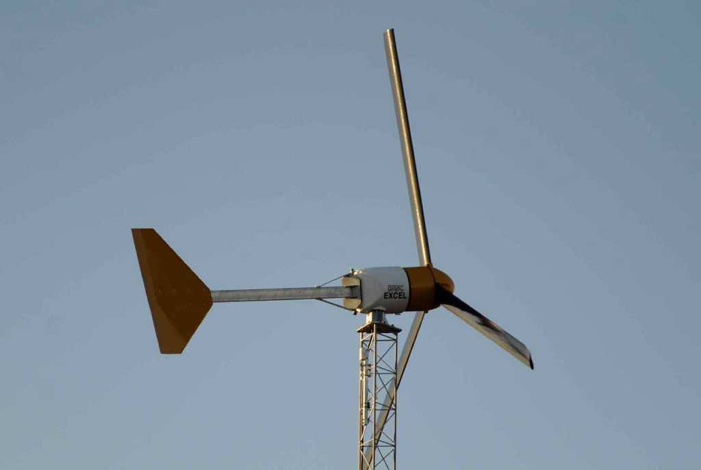 Prevailing headwinds