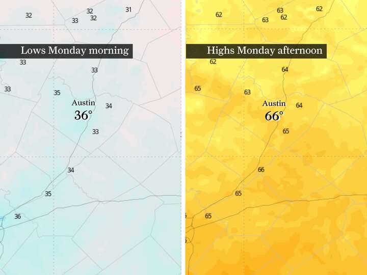 Austin weather: Cold front brings allergy relief