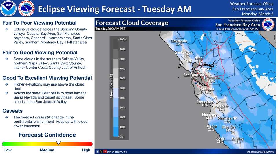SF Bay Area total lunar eclipse: Here's the latest weather forecast