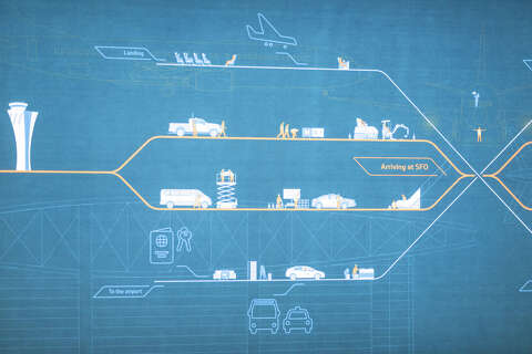 Inside the 'nerve center' that runs SFO