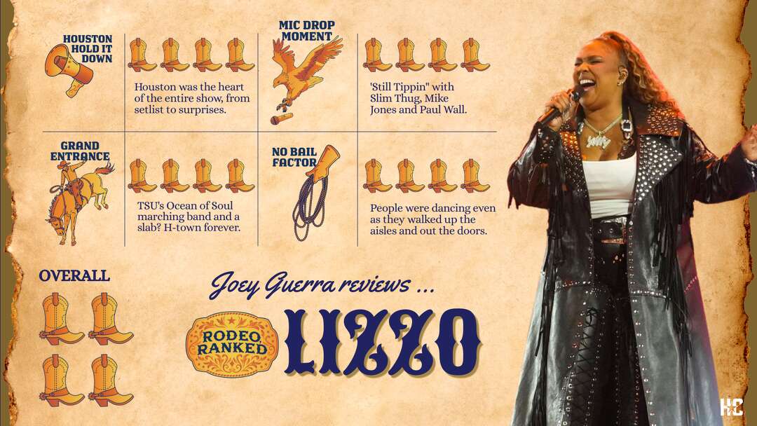 Lizzo joined by rap and gospel stars for dazzling Houston Rodeo debut