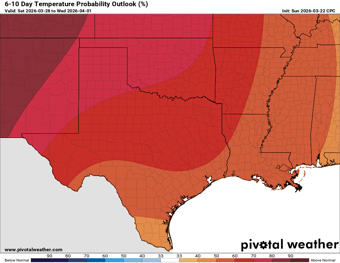 Houston pollen counts rise amid heat and dry weather