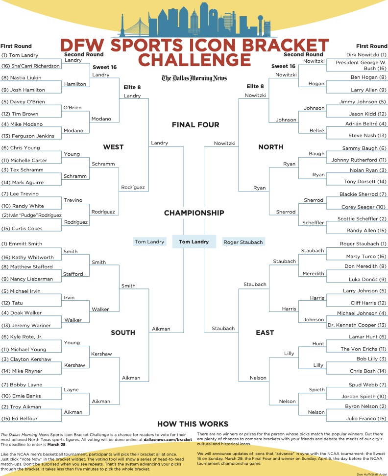 Letters to the Editor - School trustees, pregnancy centers, World Cup