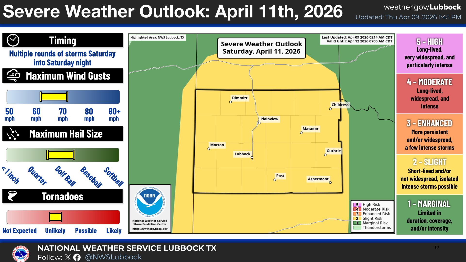 Risky rescue of US crew downed in Iran relied on dozens of aircraft and ...