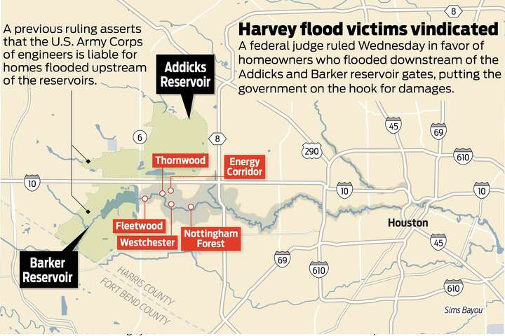 Homeowners downstream of Addicks, Barker win Harvey-era flood case