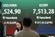 Asian shares mixed after another sell-off of AI stocks on Wall St ...