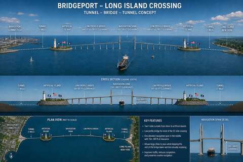 New plans for Connecticut to Long Island bridge include tunnels