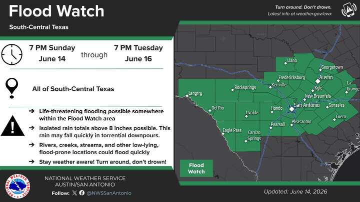 Flood watch issued for South Central Texas: Heavy rain incoming
