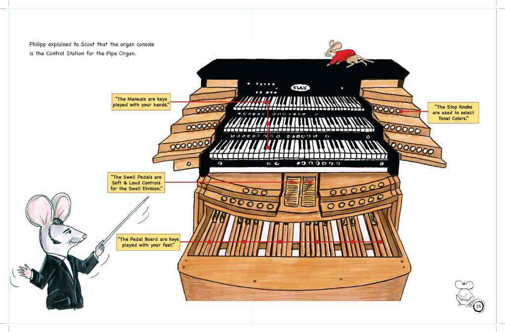 Pipe Organ Cartoon