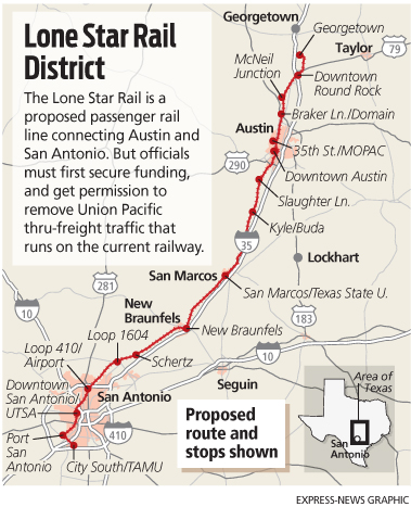 S.A. still aboard effort to build Austin rail link