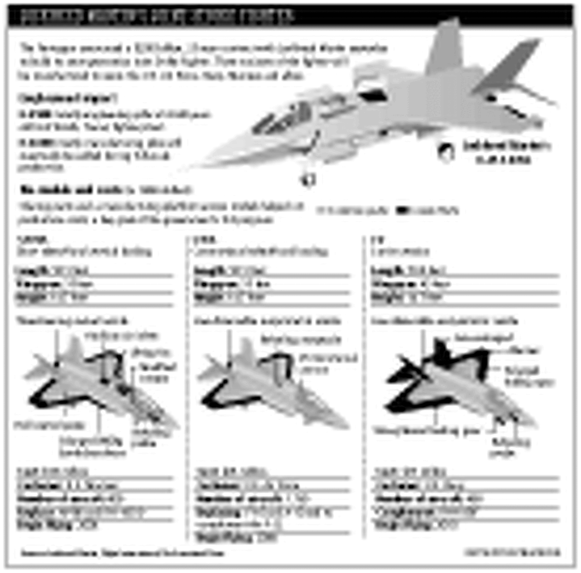 Disappointed Boeing loses bid to build Joint Strike Fighter