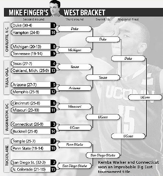 2011 NCAA West Region