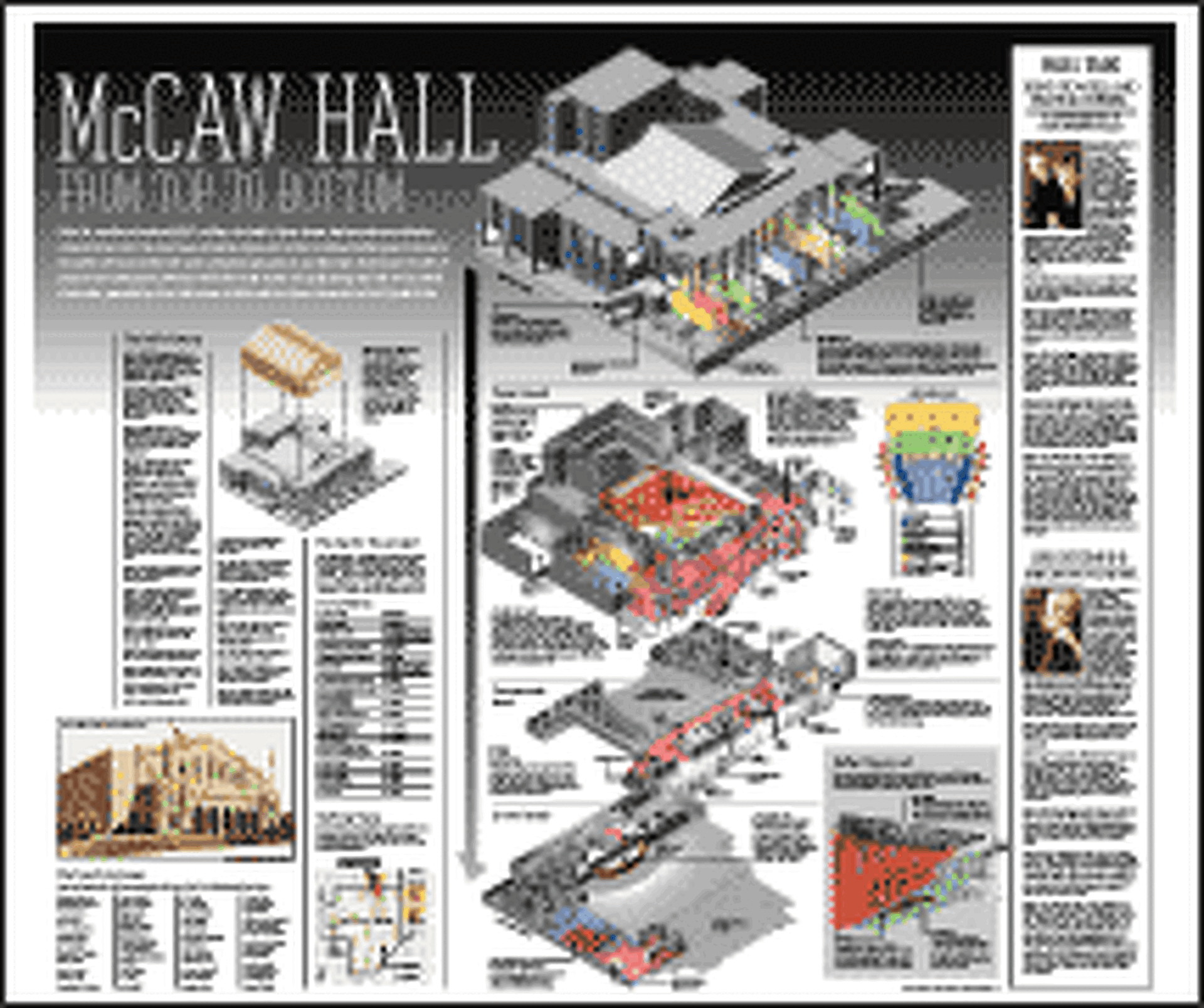 Marion Oliver McCaw Hall: A star is reborn