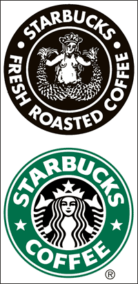 Official Starbucks Logo The Starbucks Logo Evolution: How History Made