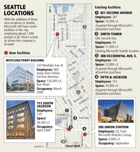 Microsoft expands Seattle footprint