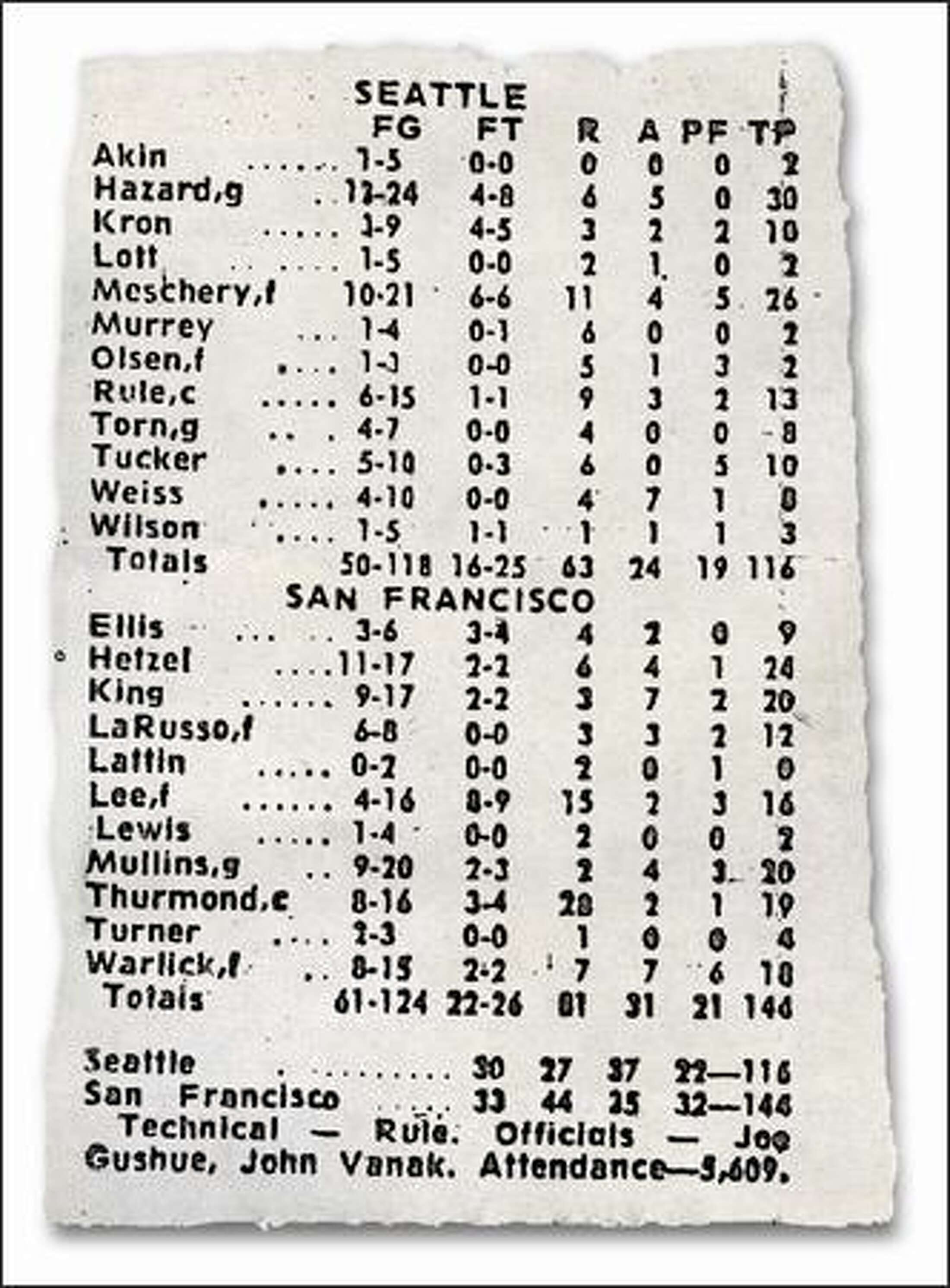 Sonics ushered Seattle into the big time 40 years ago Saturday