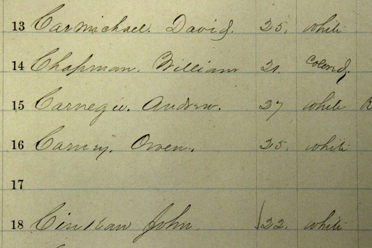 150th Anniversary of the Civil War