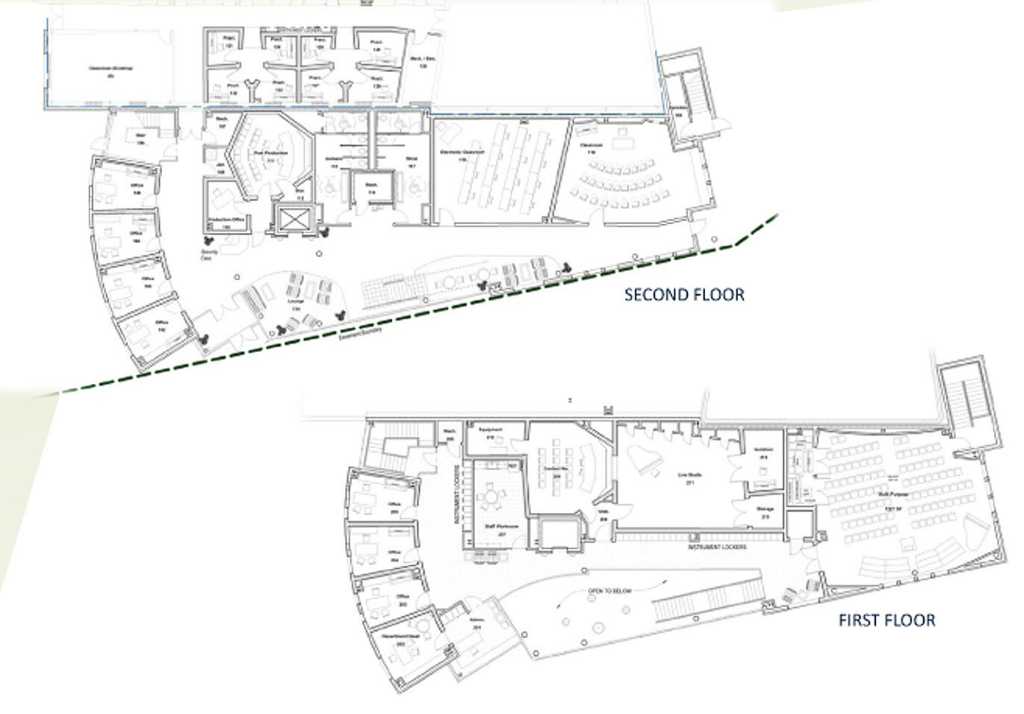 New SCCC building to be musical center