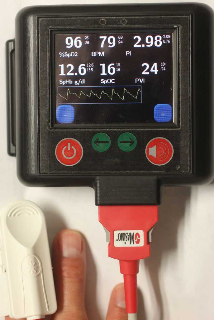 Gadget to aid combat medics