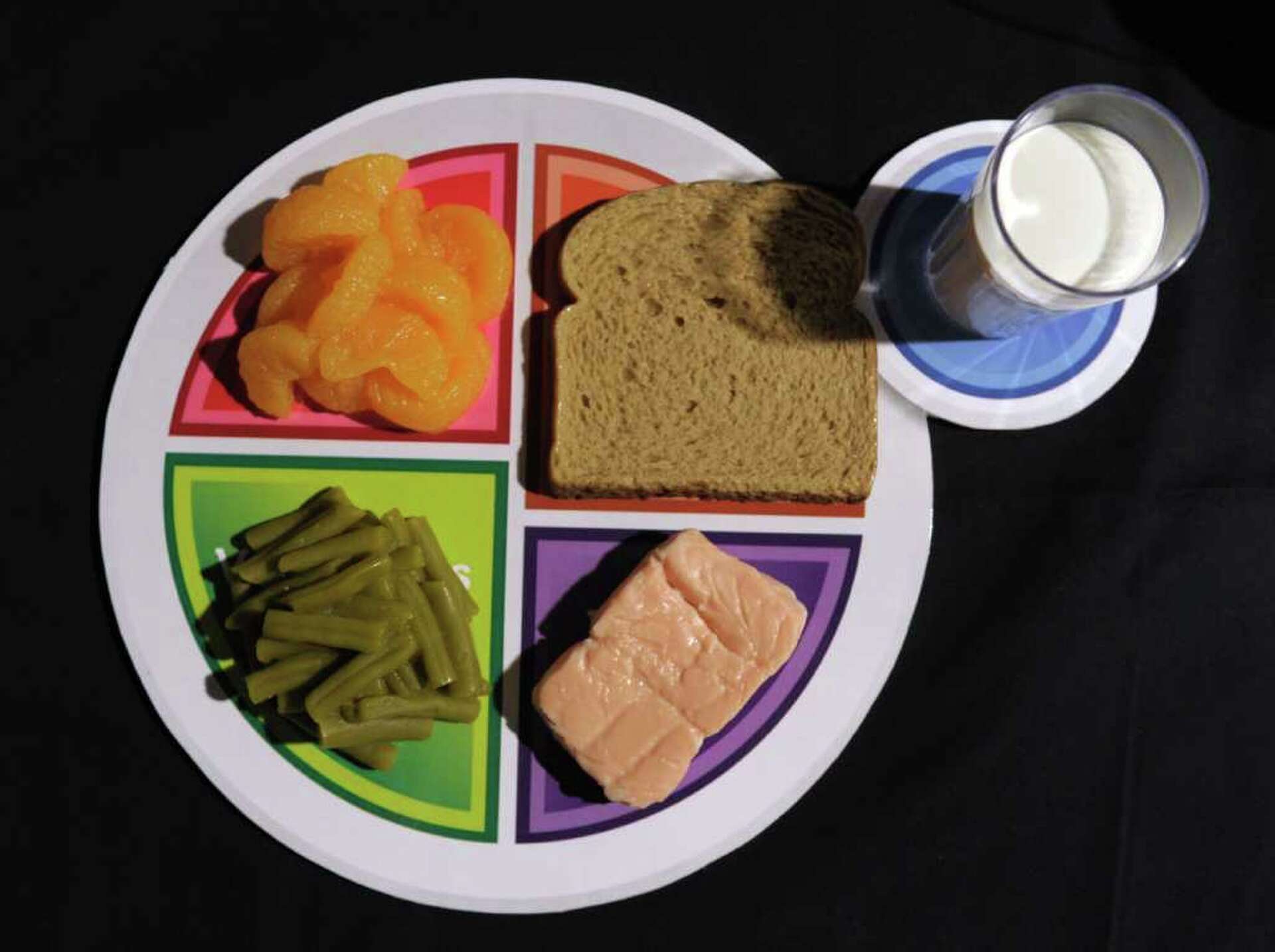 FDA turns food pyramid into a more modern food plate