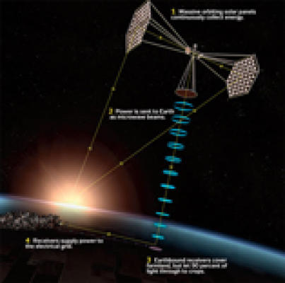 Space-Based Solar Power Beams Become Next Energy Frontier
