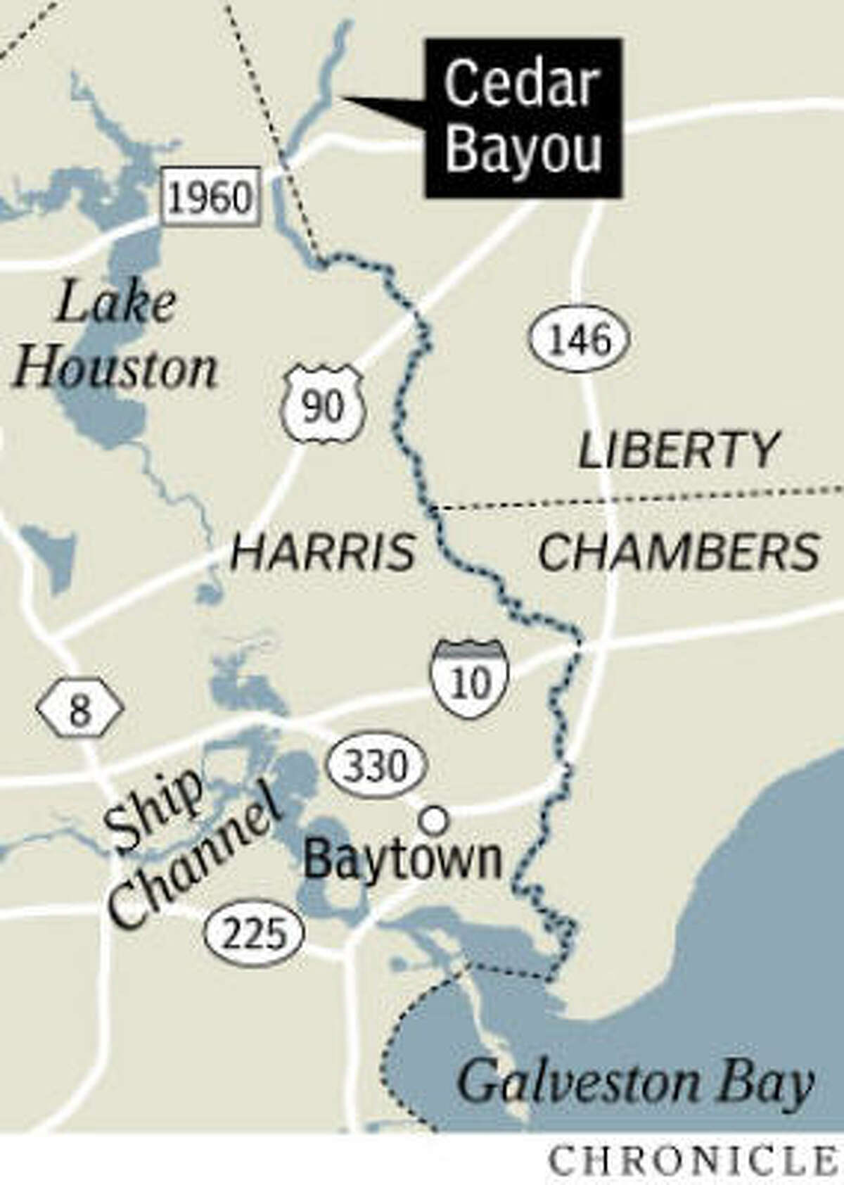 Board battle over Cedar Bayou stretches to Legislature