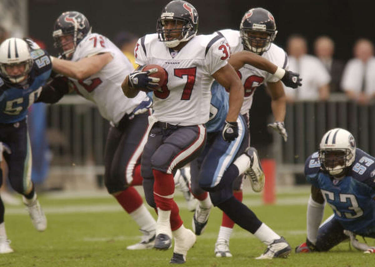 Yearly leaders: 2004