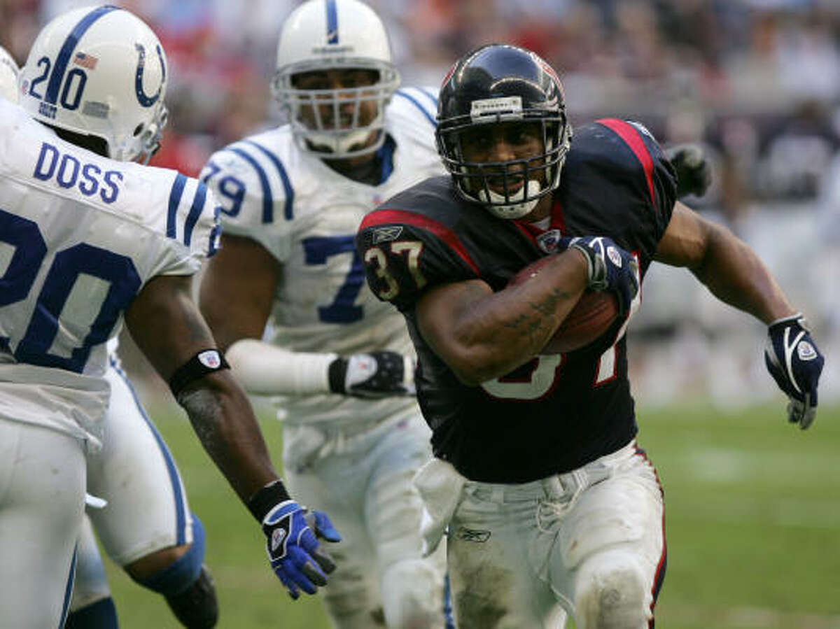 Yearly leaders: 2003