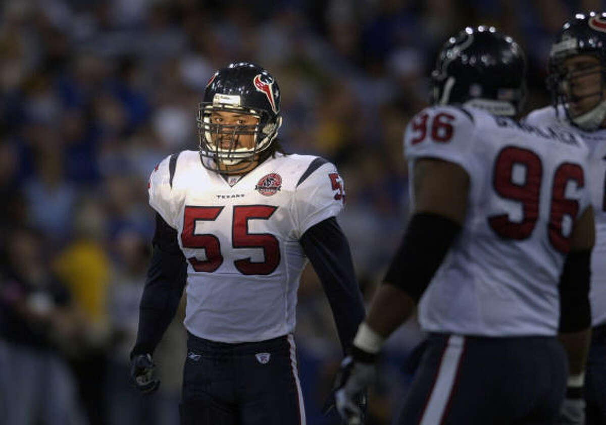 Yearly leaders: 2003