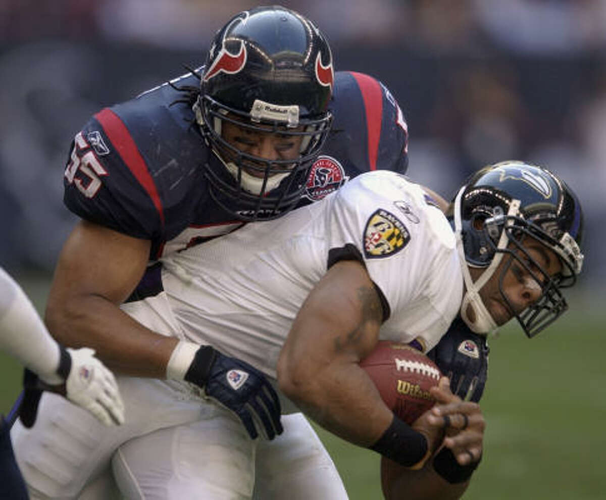 Yearly leaders: 2003