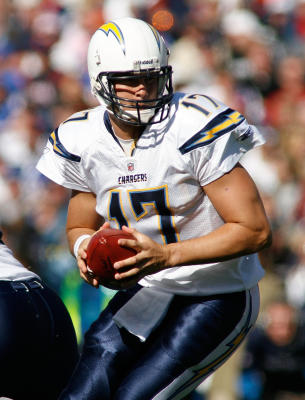 Top 10 NFL Quarterbacks