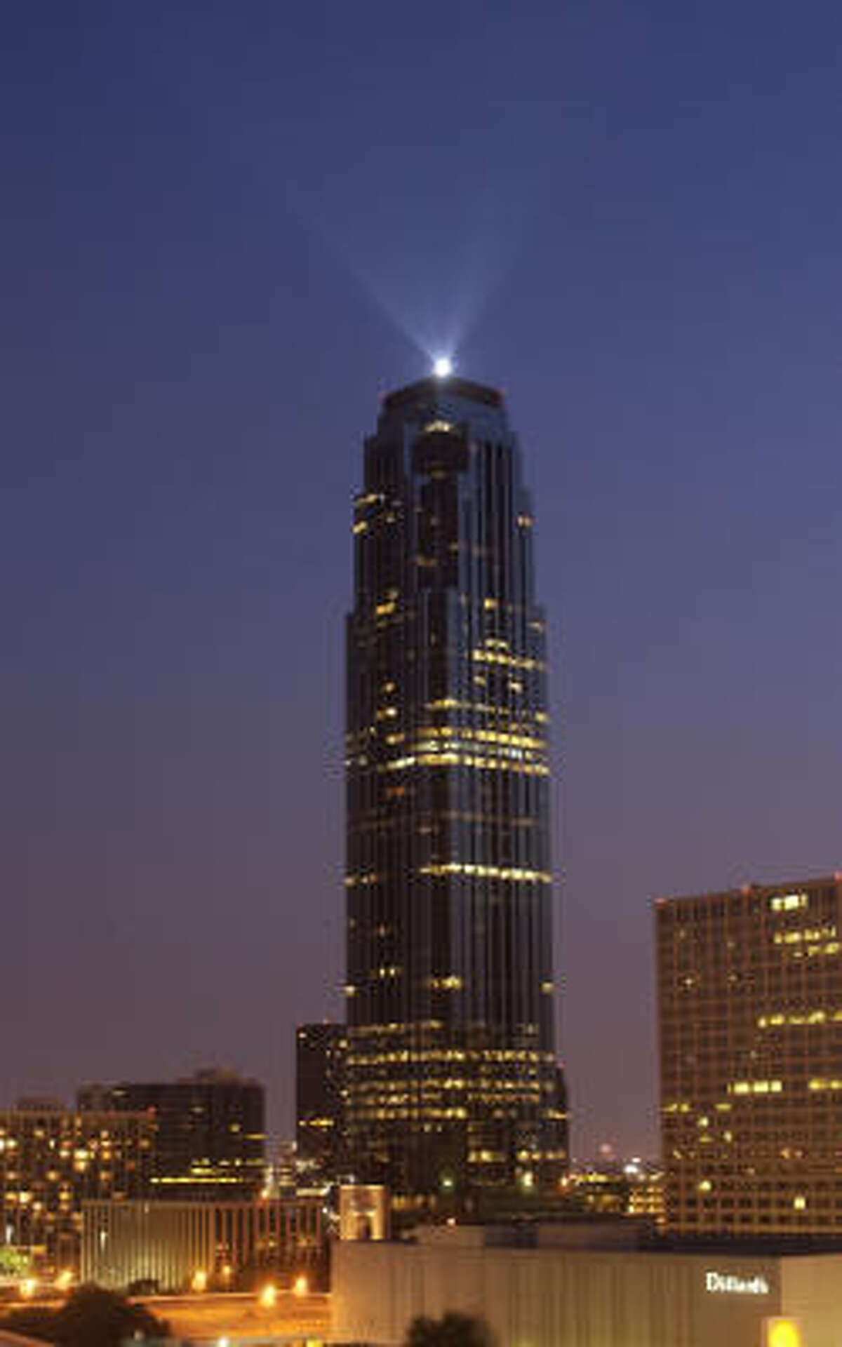 Most distracting things for Houston drivers