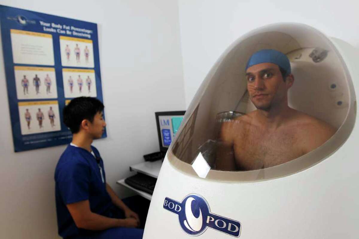 Putting a percentage on body fat