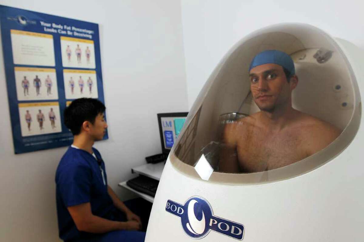 Putting a percentage on body fat