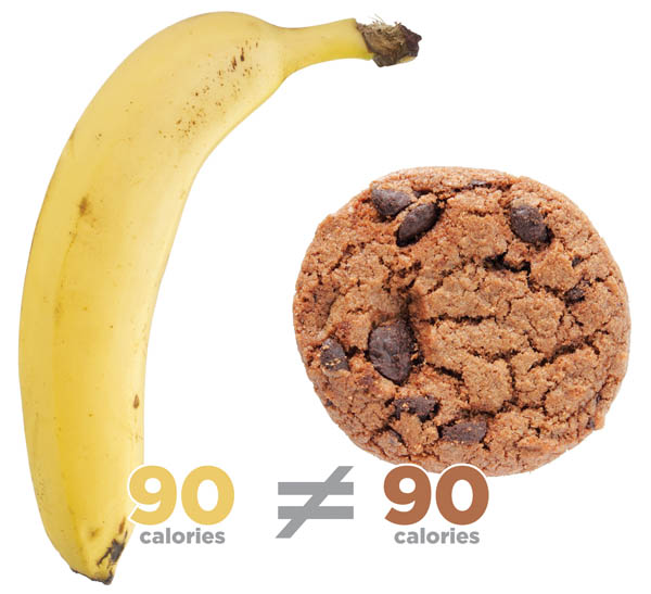 Your Diet: Don't Just Count Calories...